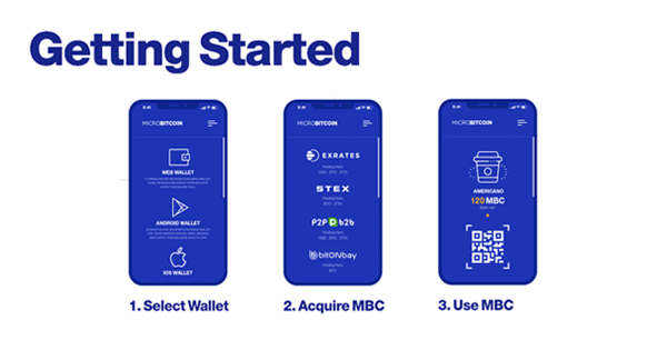 Getting Started | A Peer-to-peer Microtransaction Payment Platform ...